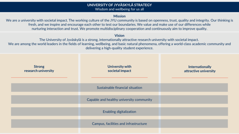 The strategy and values of the University of Jyväskylä | University of ...