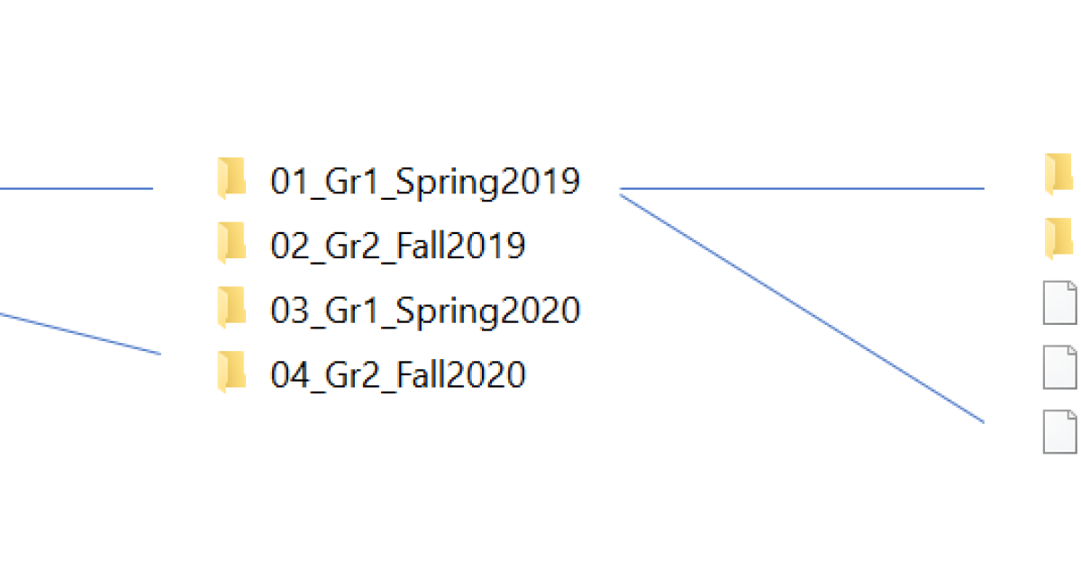 Longitudinal follow-up study, a documentation case study | University ...